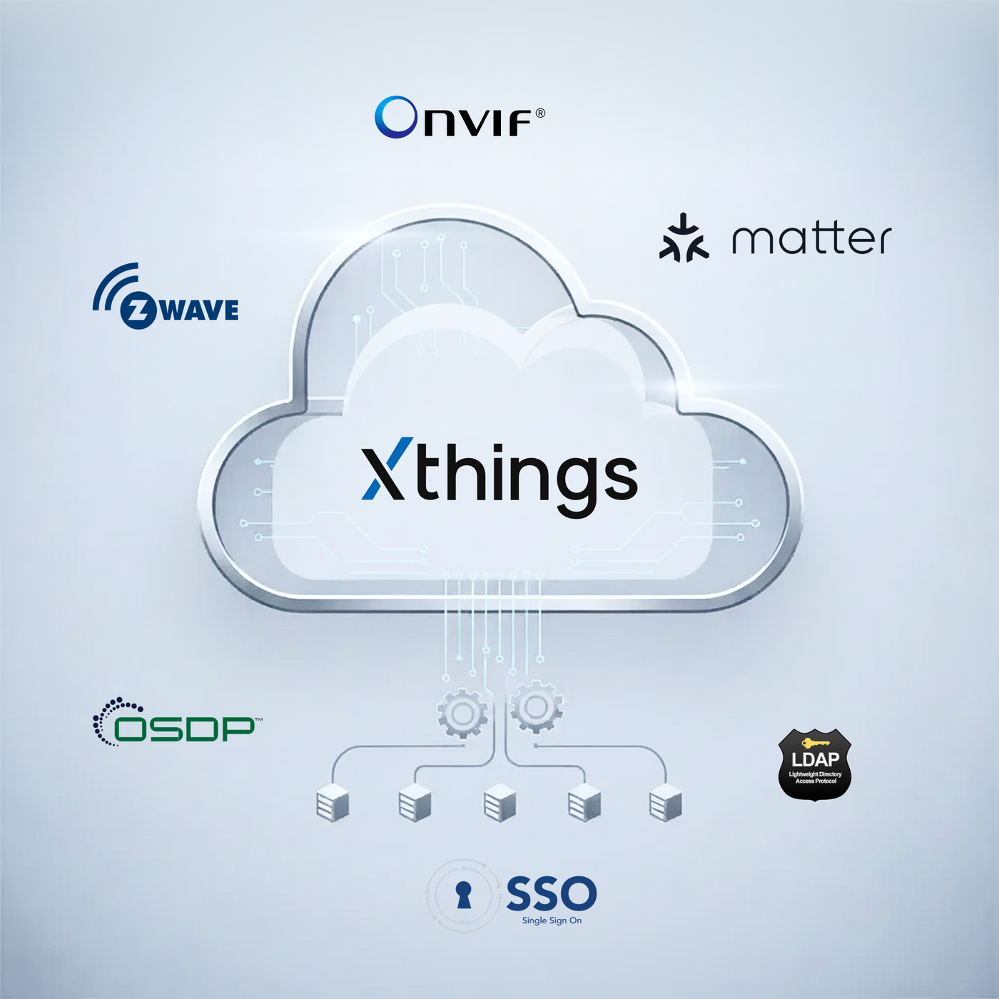 Xthings Home