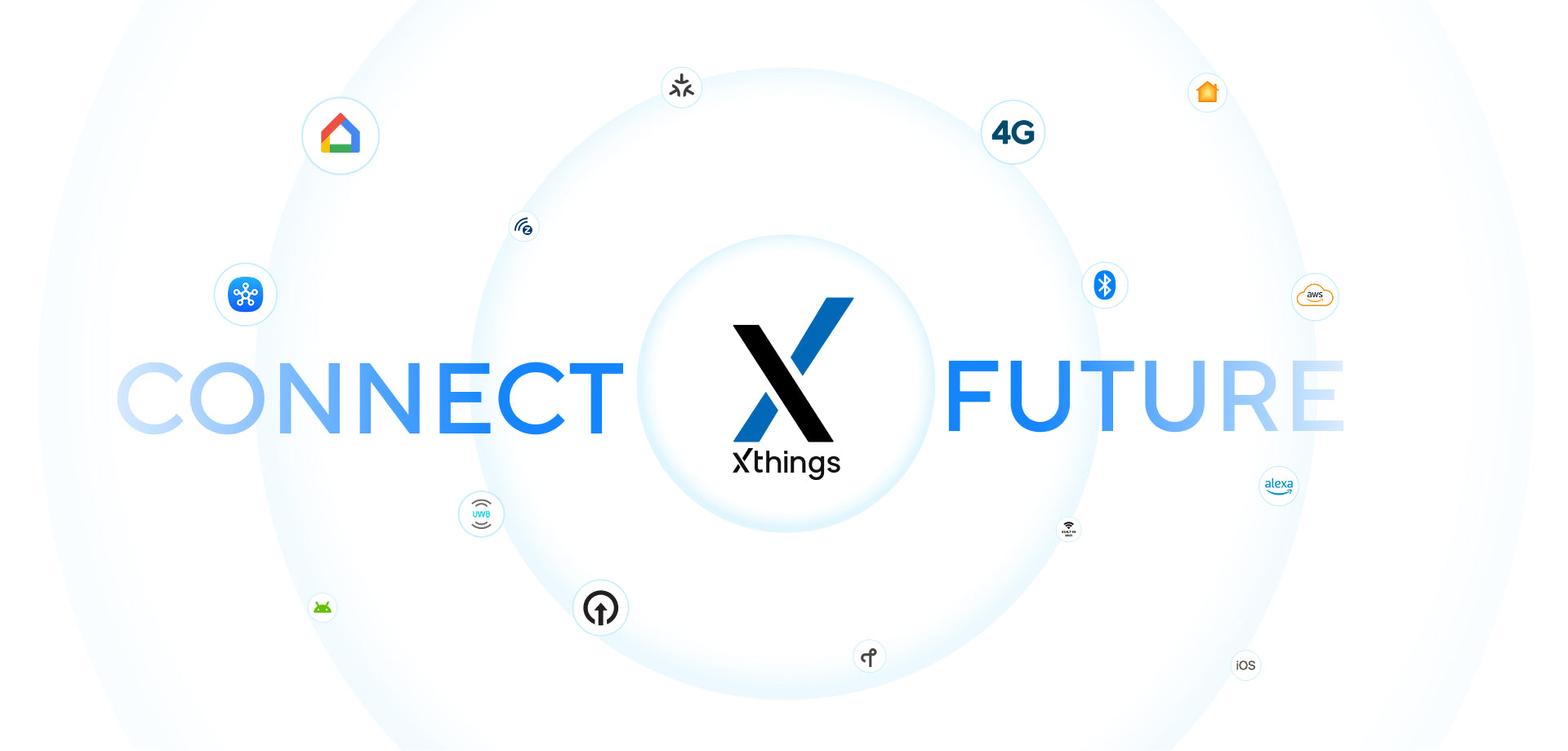 Xthings Home Device Transfer Agreement